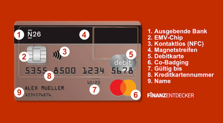 Kreditkarte oder Debitkarte: So findest du die passende Karte für dich