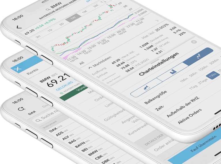 Lynx-Guide: Das solltest du über den Online-Broker wissen
