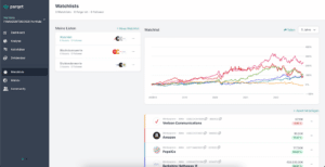 Parqet Test: So funktioniert das Portfolio-Analyse-Tool